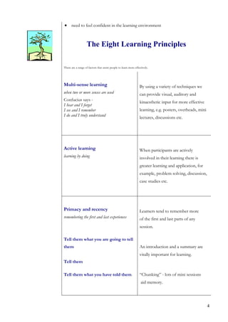 A guide to_facilitating_adult_learning | PDF