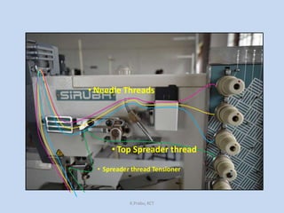 A guide to flatlock machineck | PPTX