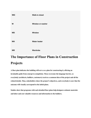 A Guide to Floor Plan Symbols, Abbreviations, and Meanings | PDF