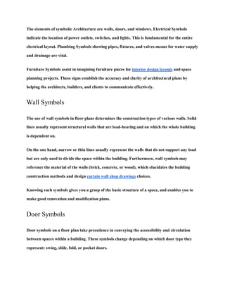 A Guide to Floor Plan Symbols, Abbreviations, and Meanings | PDF