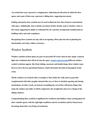 A Guide to Floor Plan Symbols, Abbreviations, and Meanings | PDF