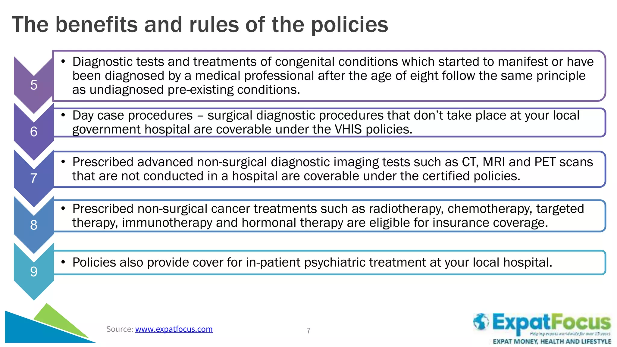 A guide to Hong Kong's voluntary health insurance scheme | PPTX
