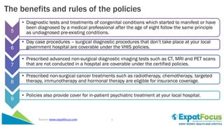 A guide to Hong Kong's voluntary health insurance scheme | PPTX