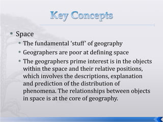 Space Geography Definition