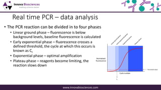 A Guide to Immuno-PCR | PDF
