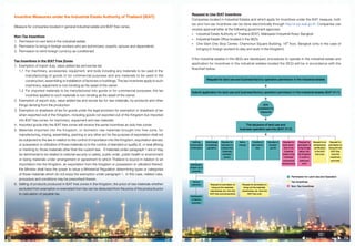 A Guide to Investment in the Special Economic Development Zones | PDF