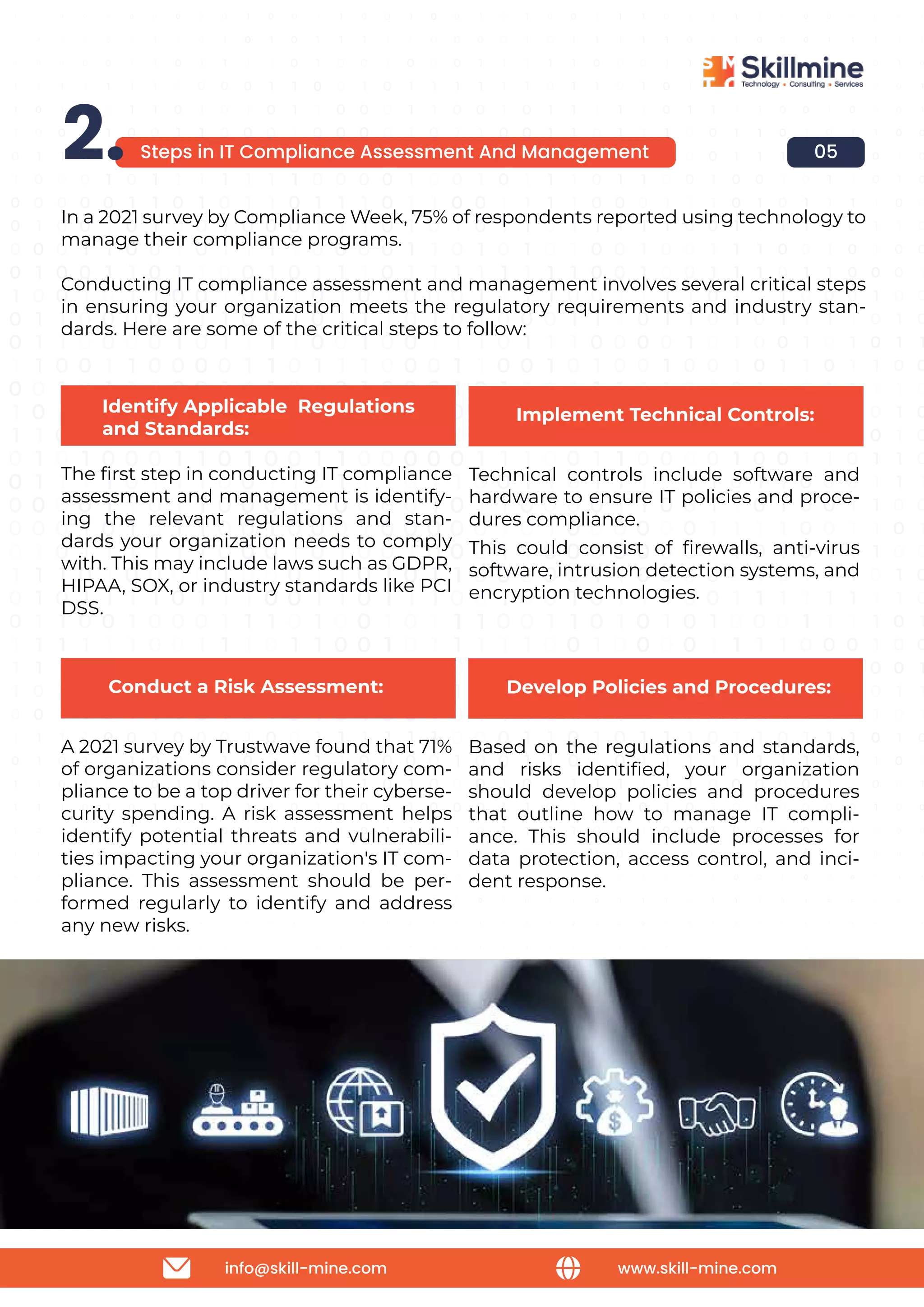 A Guide To IT Compliance Assessment And Management | PDF