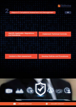A Guide To IT Compliance Assessment And Management | PDF