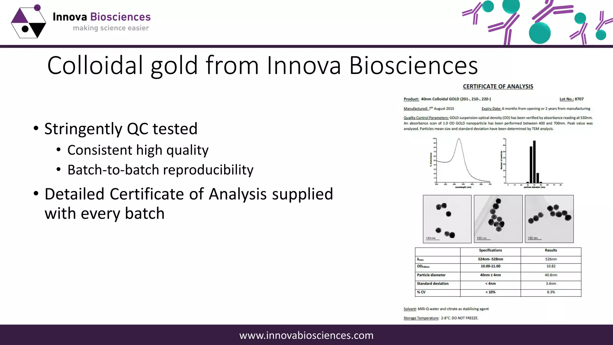 A guide to lateral flow immunoassay development | PDF