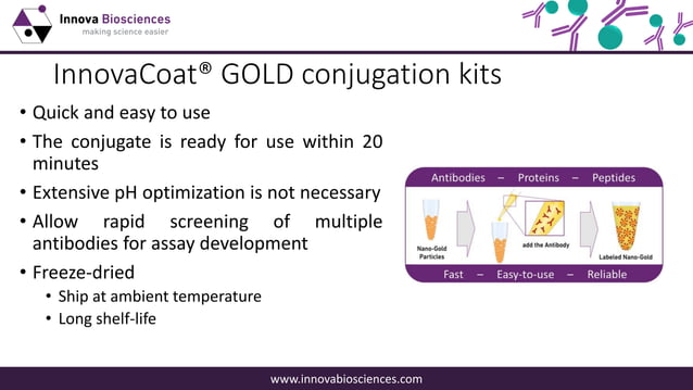 A guide to lateral flow immunoassay development | PDF