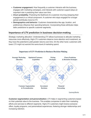 A guide to LTV prediction using machine learning | PDF
