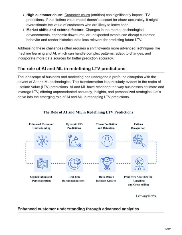 A guide to LTV prediction using machine learning | PDF