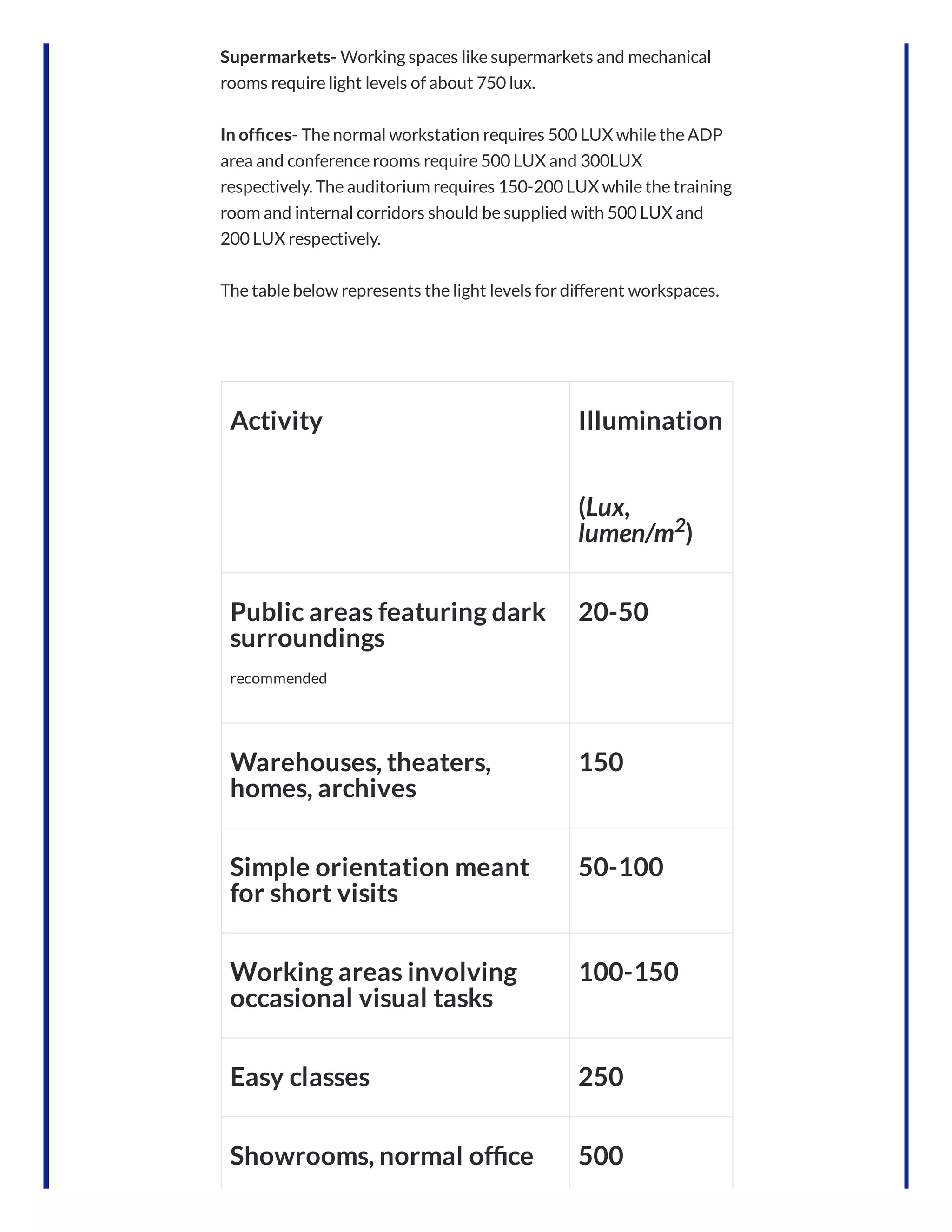 A guide to lux levels | PDF