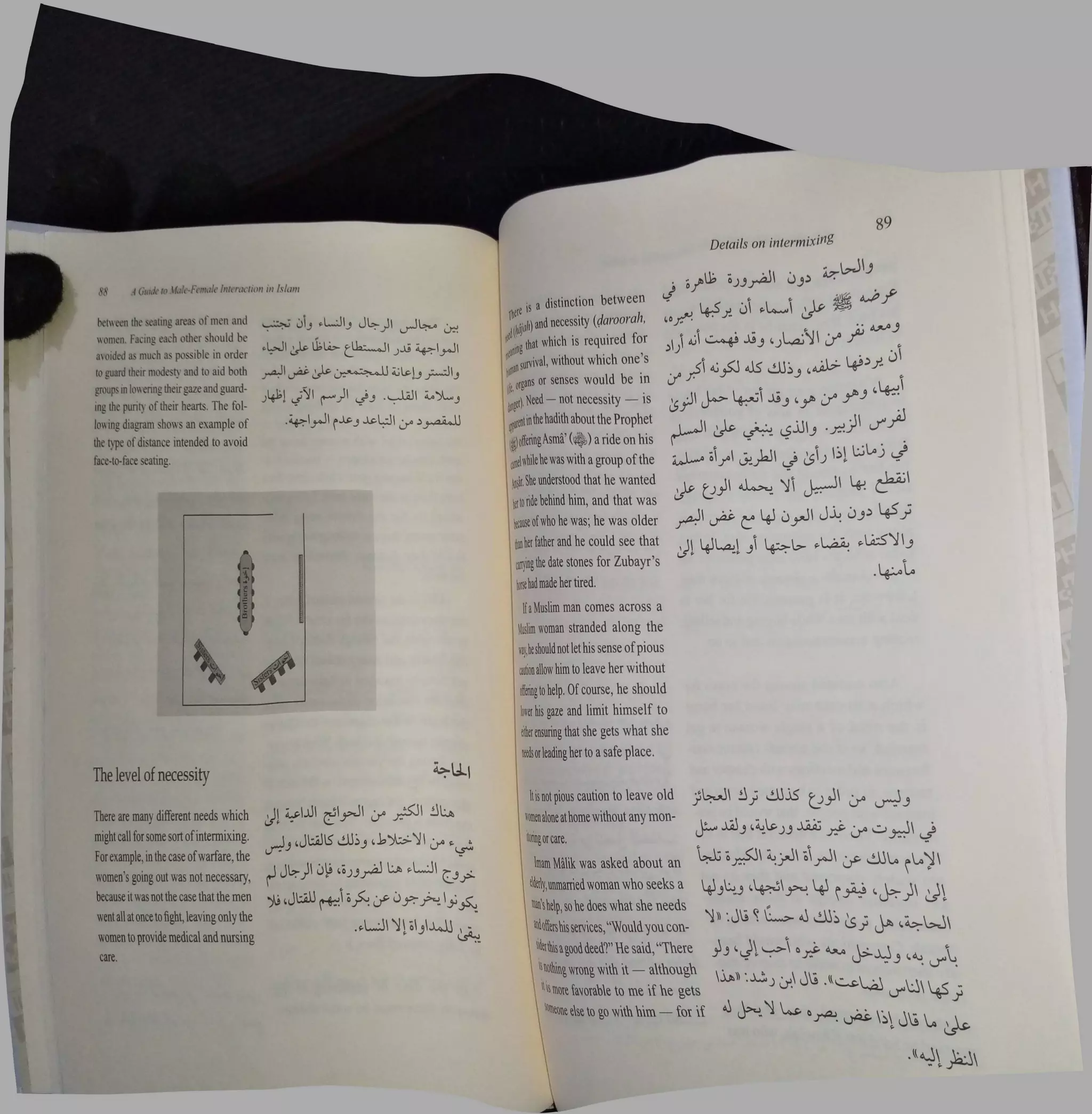 A guide to male female interaction in islam by dr hatem al haj | PDF