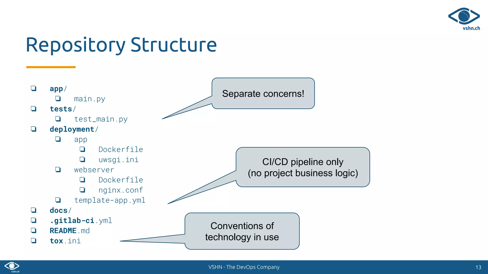 A Guide To Modern Software Development 2018 Ppt