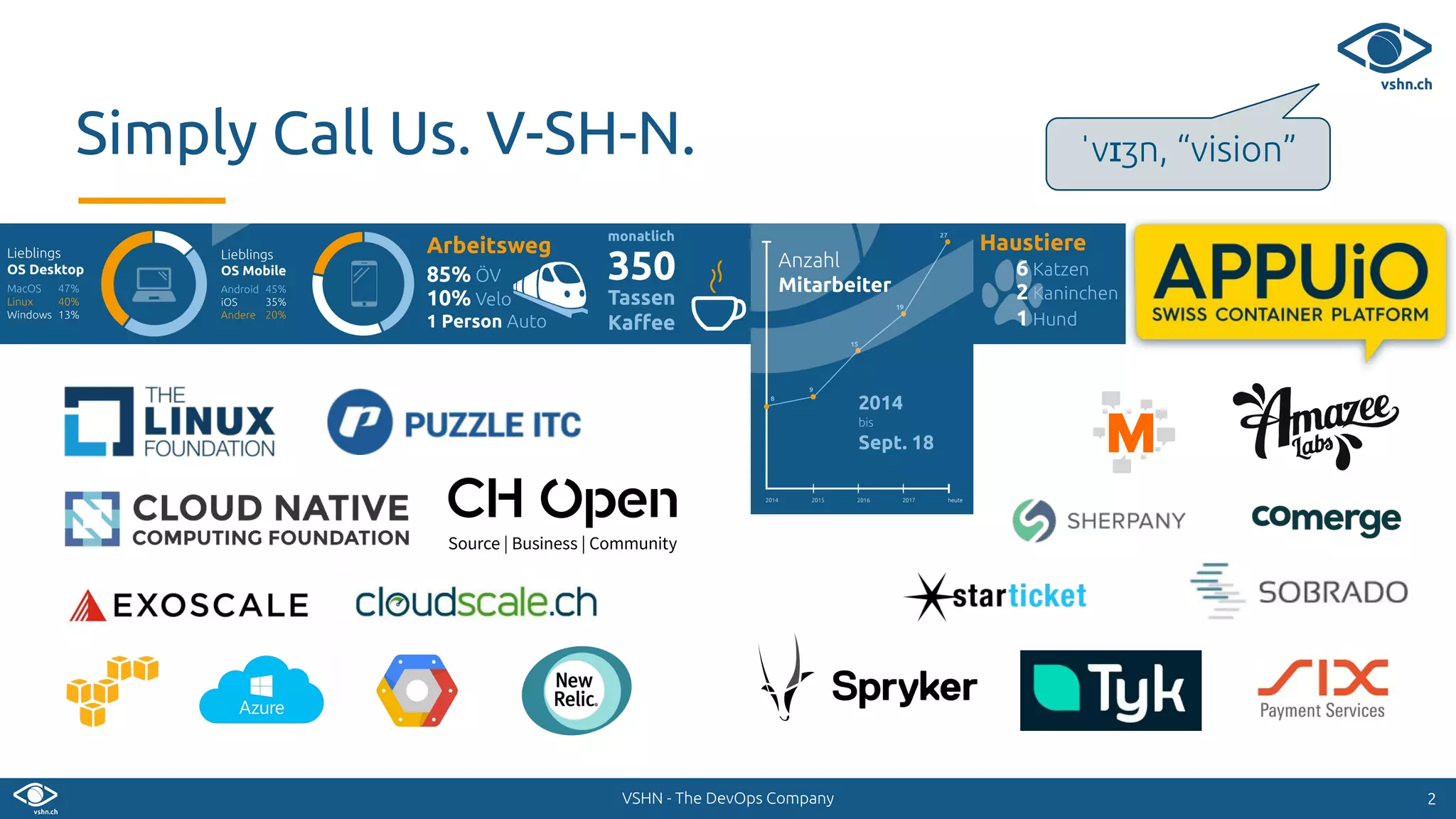 A guide to modern software development 2018 | PPT