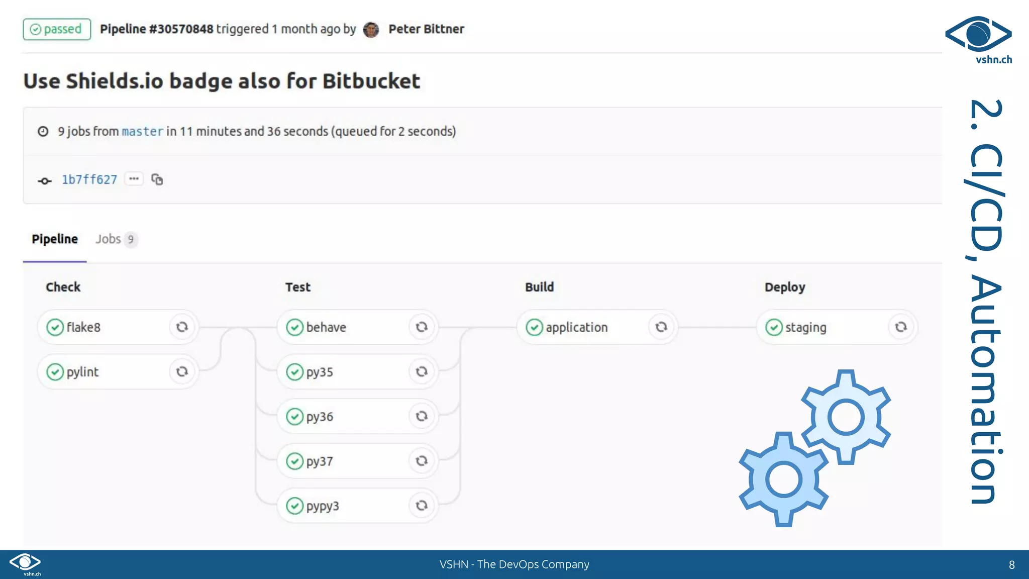 A guide to modern software development 2018 | PPT