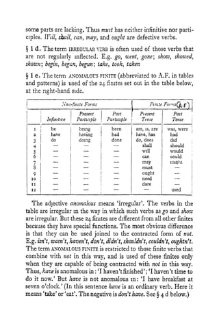 A guide to patterns and usage in english | PDF