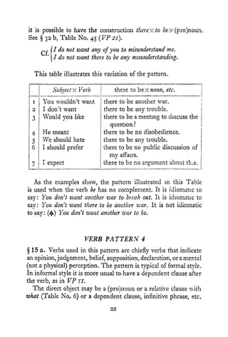 A guide to patterns and usage in english | PDF