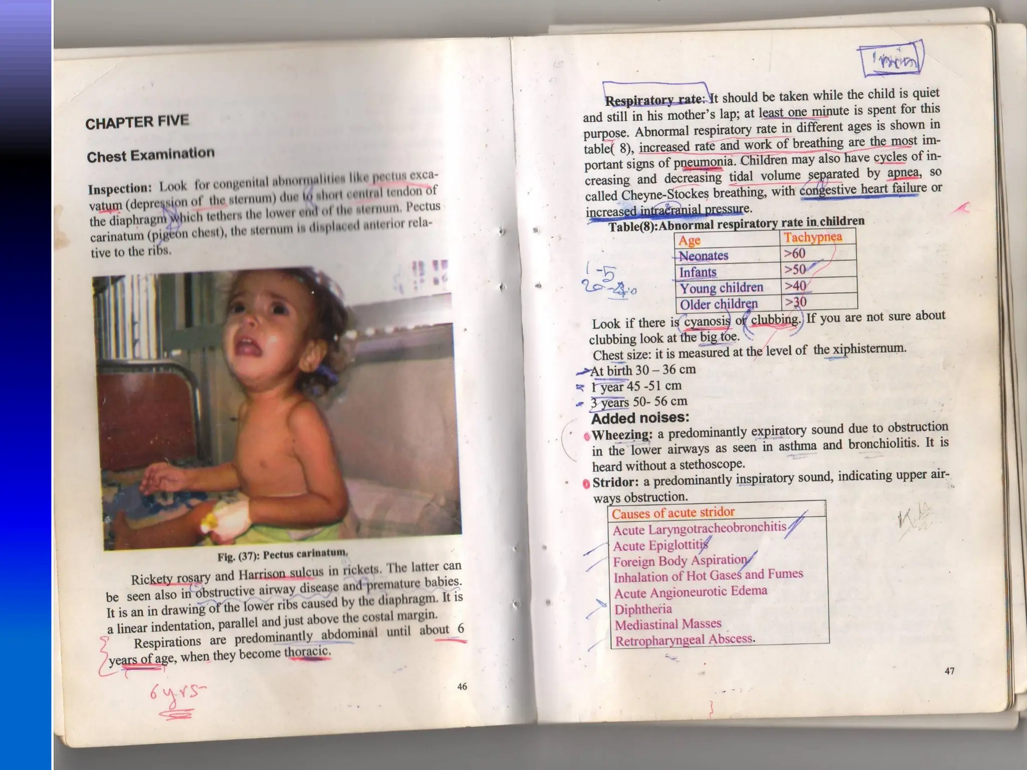 A guide to pediatric clinical examination ..2015.pdf