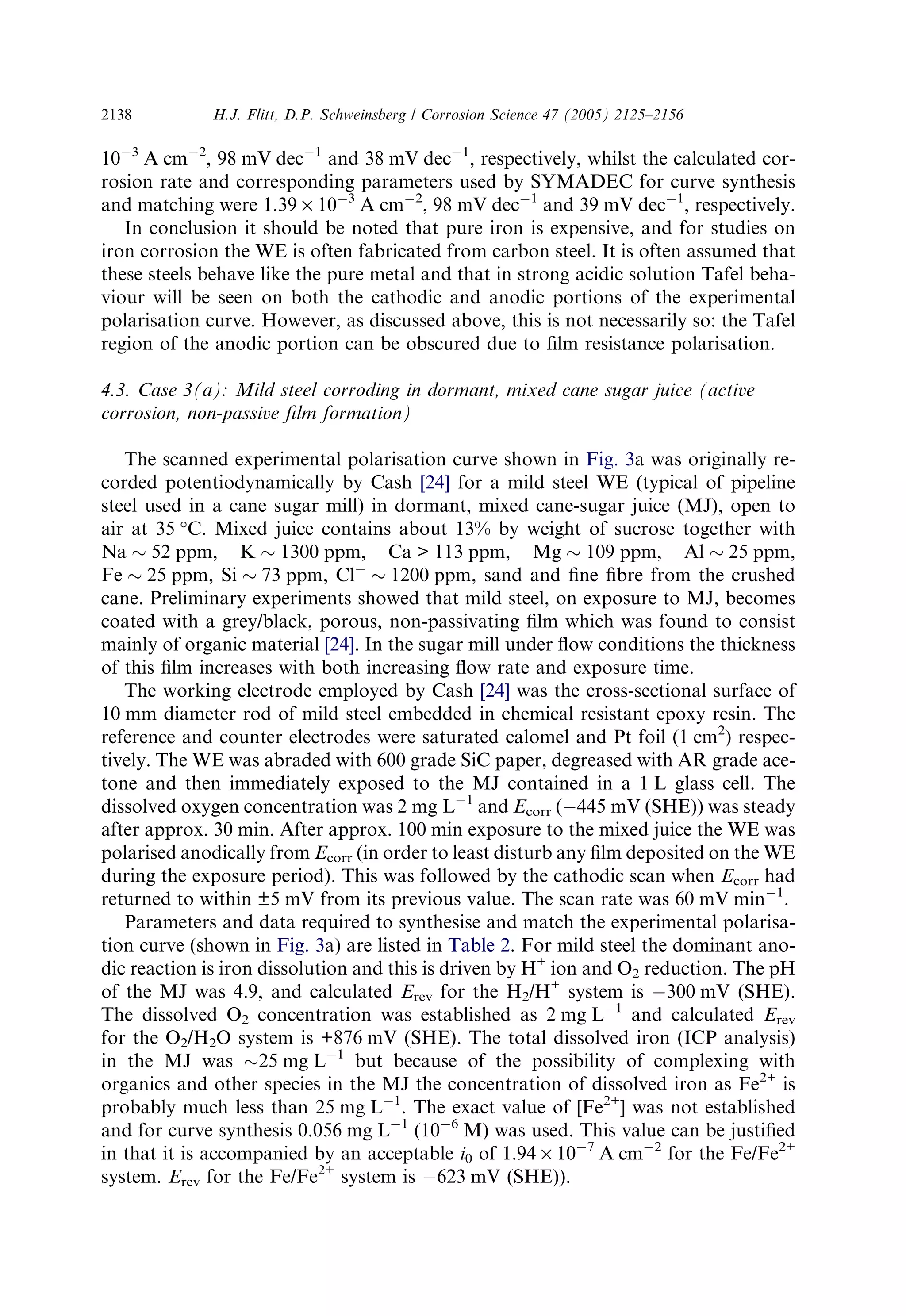 Polarisation curve interpretation | PDF