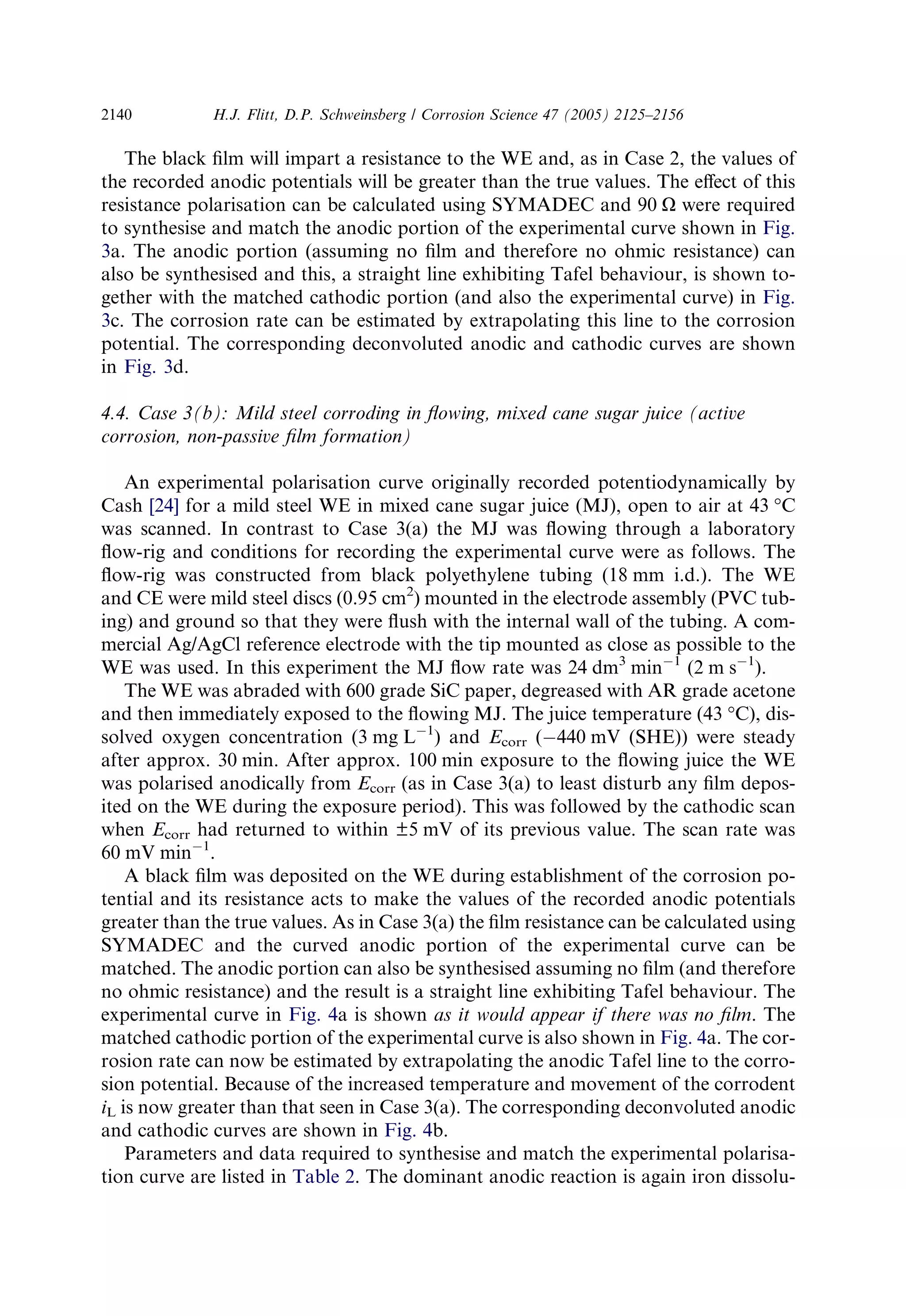 Polarisation curve interpretation | PDF