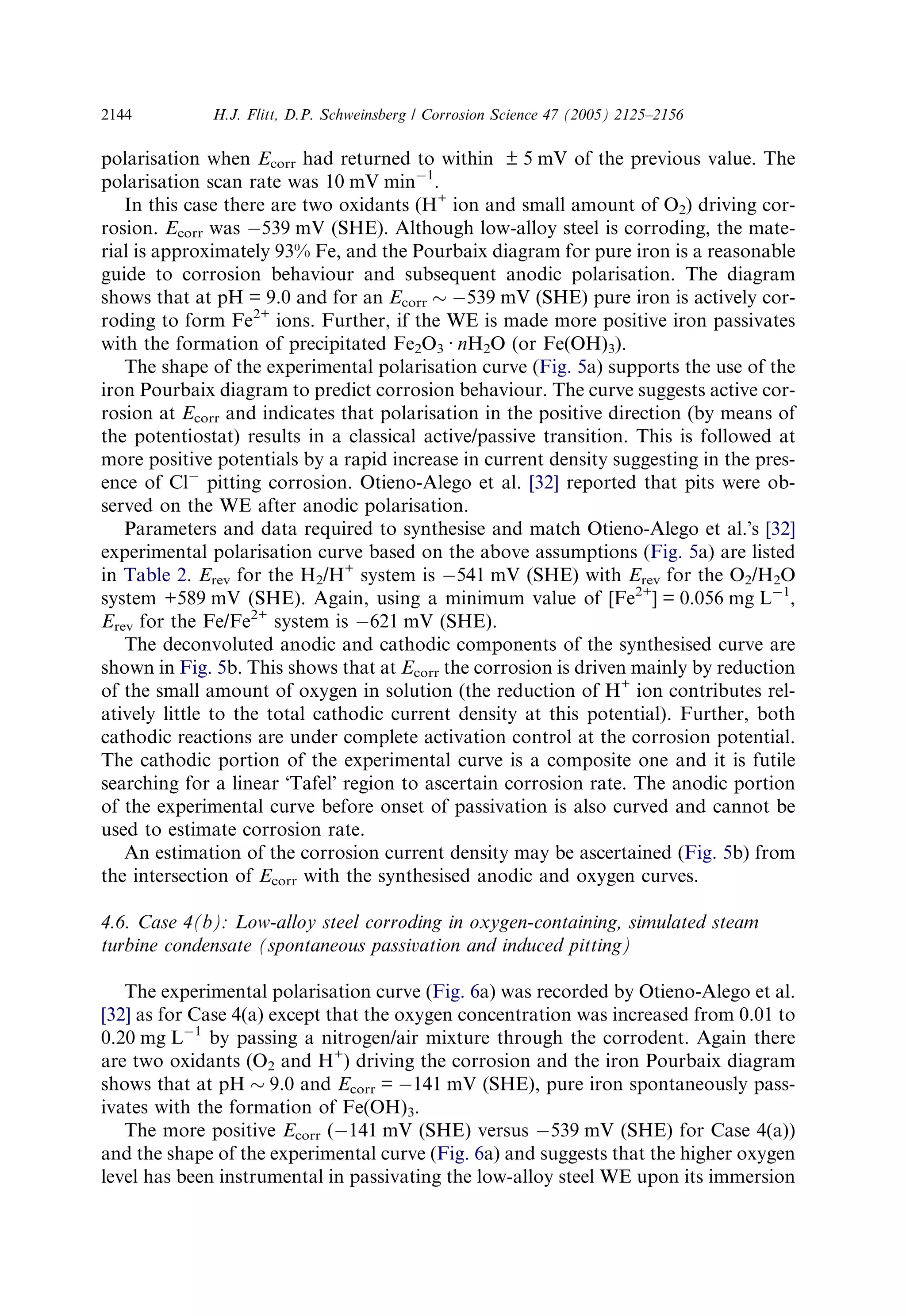 Polarisation curve interpretation | PDF