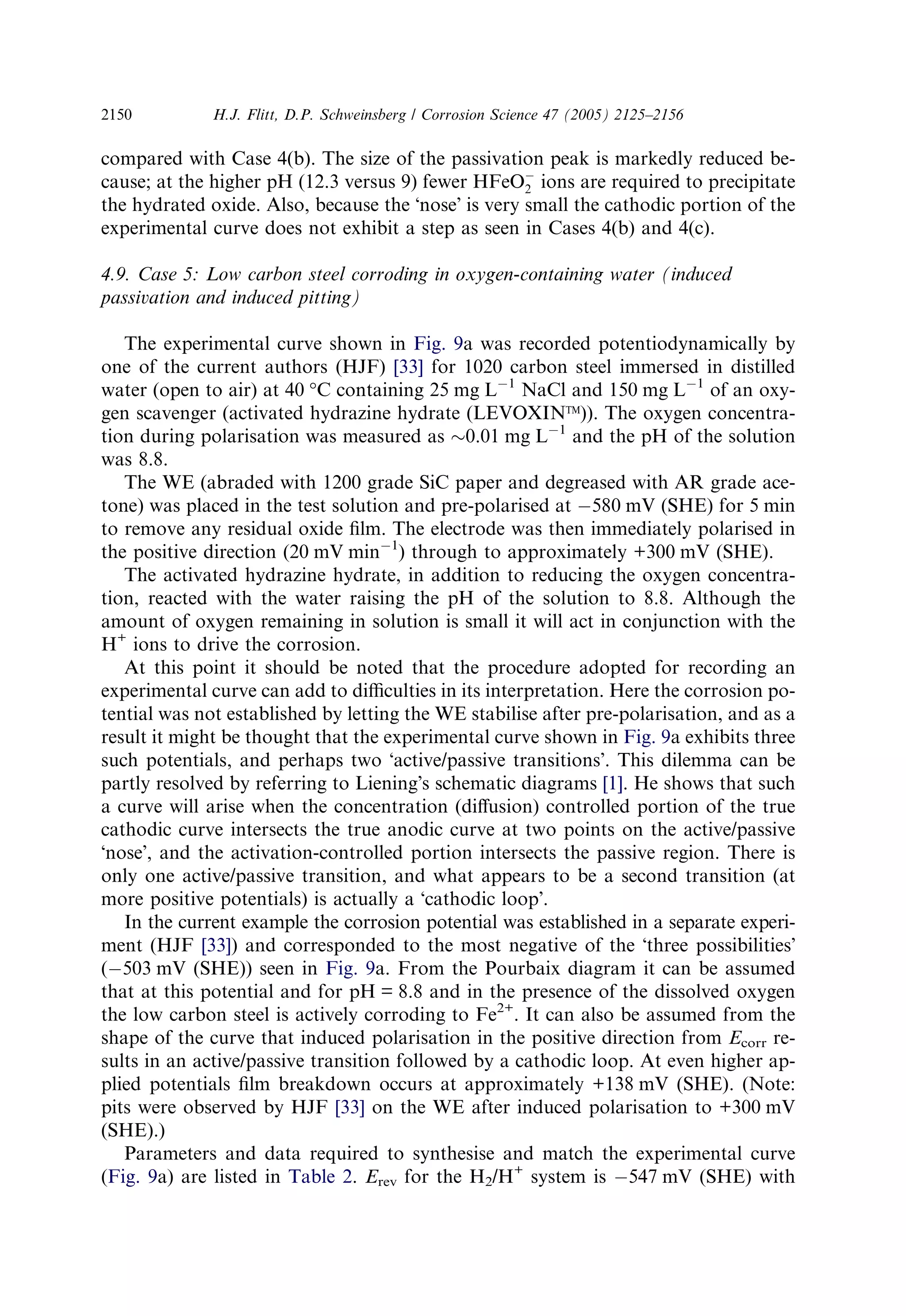 Polarisation curve interpretation | PDF