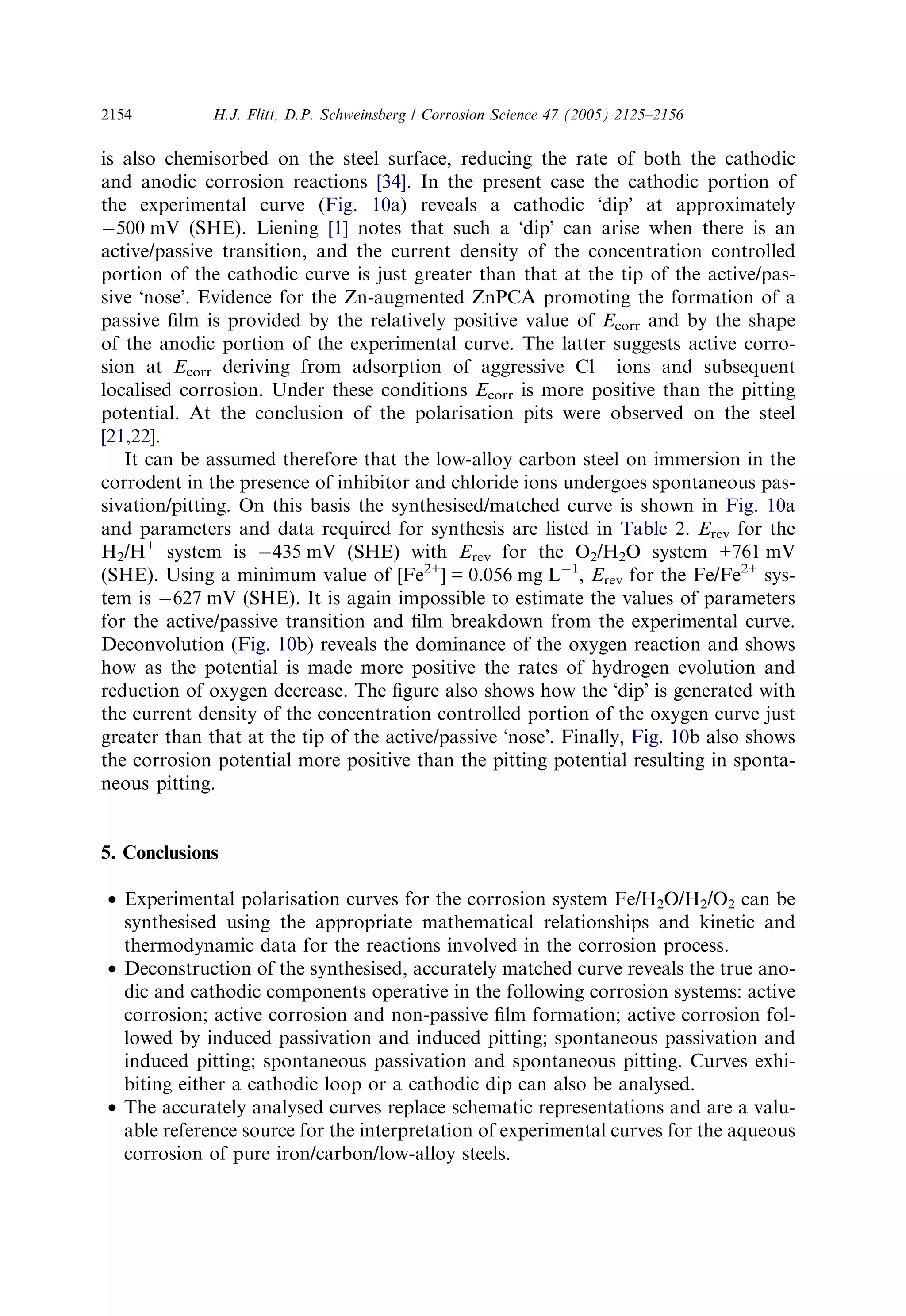 Polarisation curve interpretation | PDF