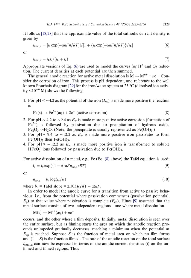 Polarisation curve interpretation | PDF