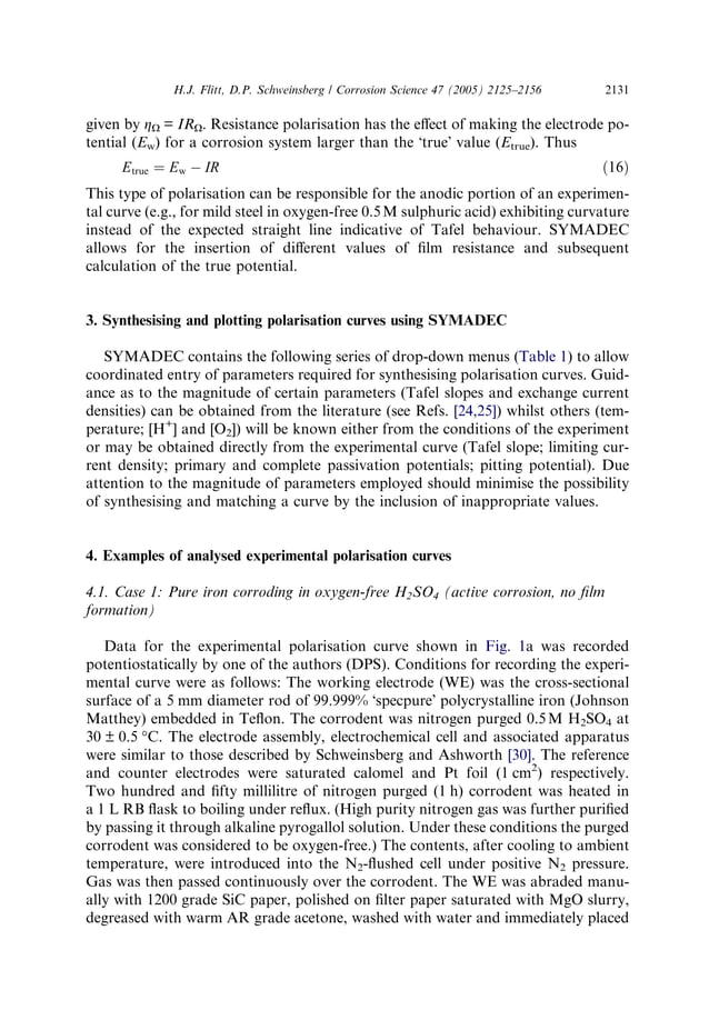 Polarisation curve interpretation | PDF