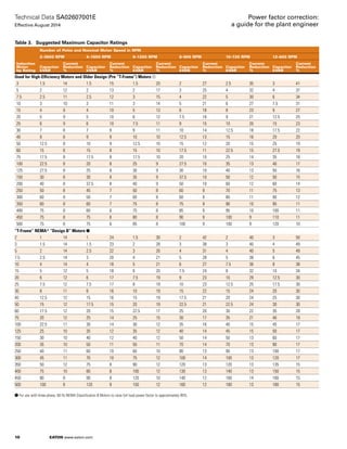 A guide to power factor correction for the plant engineer | PDF | Home ...