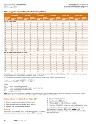 A guide to power factor correction for the plant engineer | PDF | Home ...