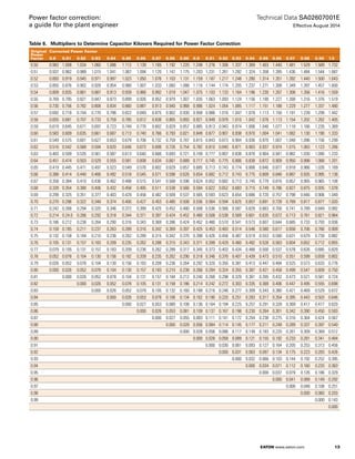 A guide to power factor correction for the plant engineer | PDF | Home ...