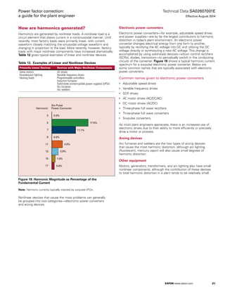 A guide to power factor correction for the plant engineer | PDF | Home ...