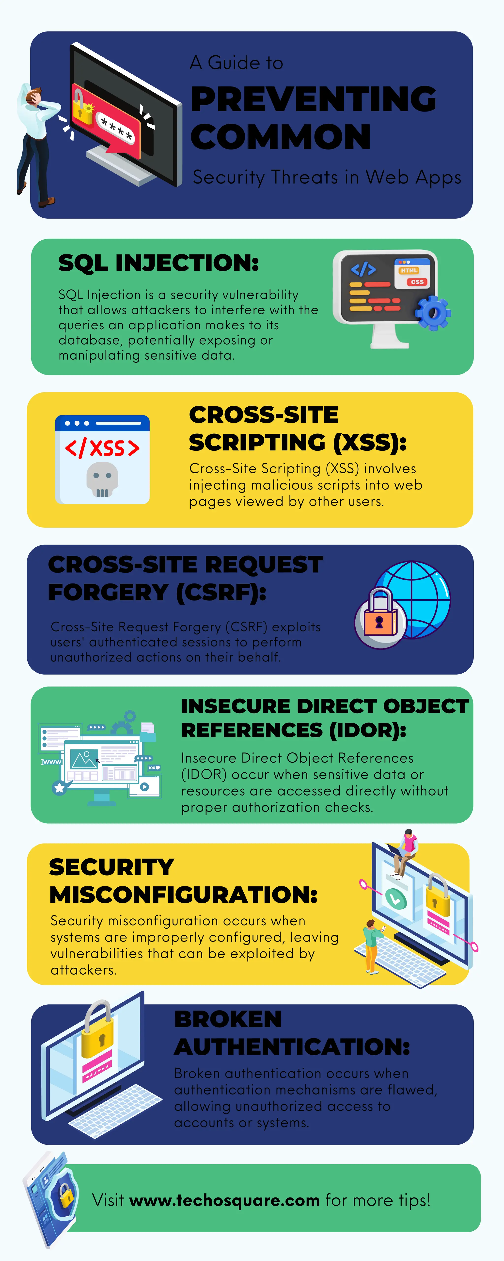 A Guide To Preventing Common Security Threats In Web Apps Pdf
