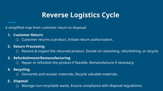 A comprehensive Guide to Reverse Logistics.pptx