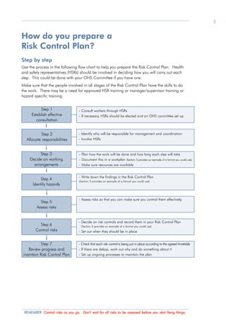 A Guide to Risk Control Plans | PDF