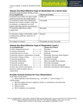 A Guide To Scientific Writing | PDF