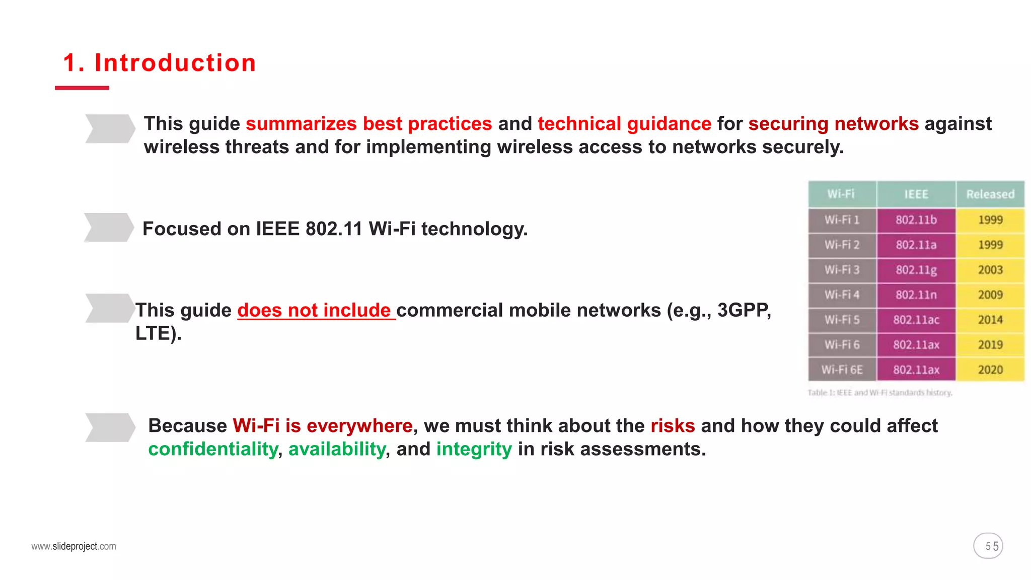A Guide to Securing Networks for Wi-Fi (IEEE 802.11 Family).pptx
