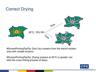 A guide to selecting the correct emulsion | PPT