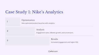 A Guide to Social Media Analytics | Eflot | PPT