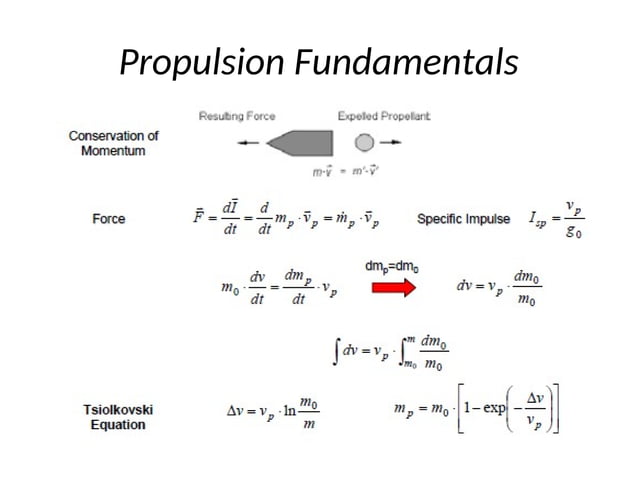 A guide to Space Propulsion Techniques.ppt | Chemistry | Science