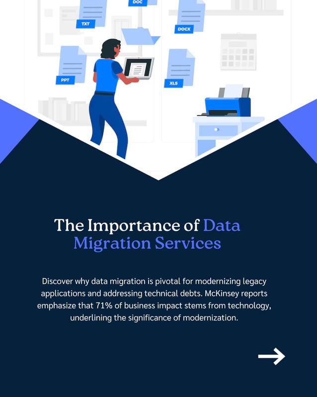 A Guide to Successful Application Modernization through Data Migration ...