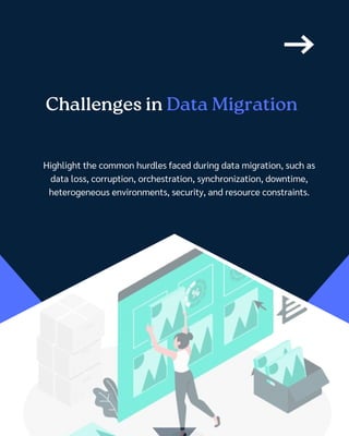A Guide to Successful Application Modernization through Data Migration ...