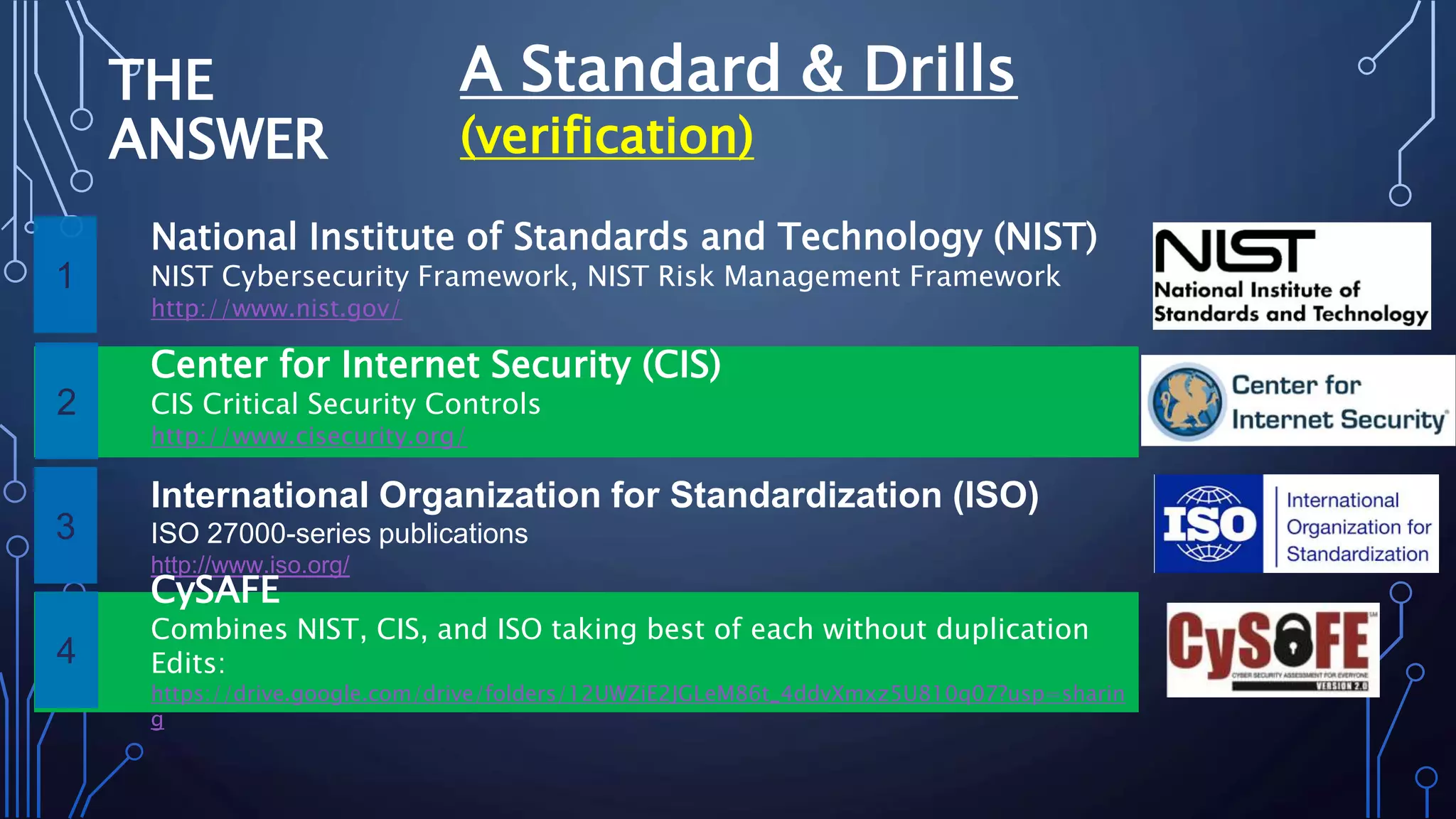 A guide to Sustainable Cyber Security | PPT