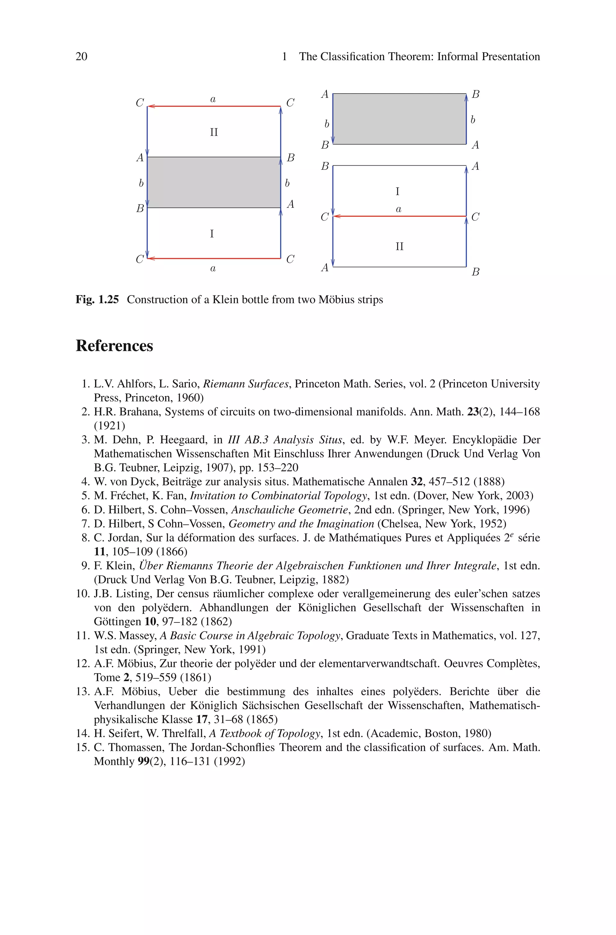 A guide to the classification theorem for compact surfaces | PDF