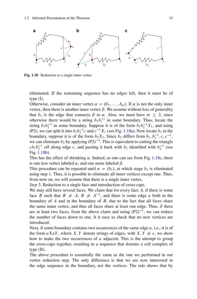 A guide to the classification theorem for compact surfaces | PDF