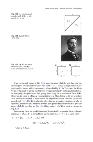 A guide to the classification theorem for compact surfaces