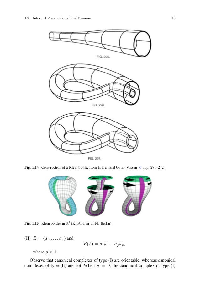 A guide to the classification theorem for compact surfaces